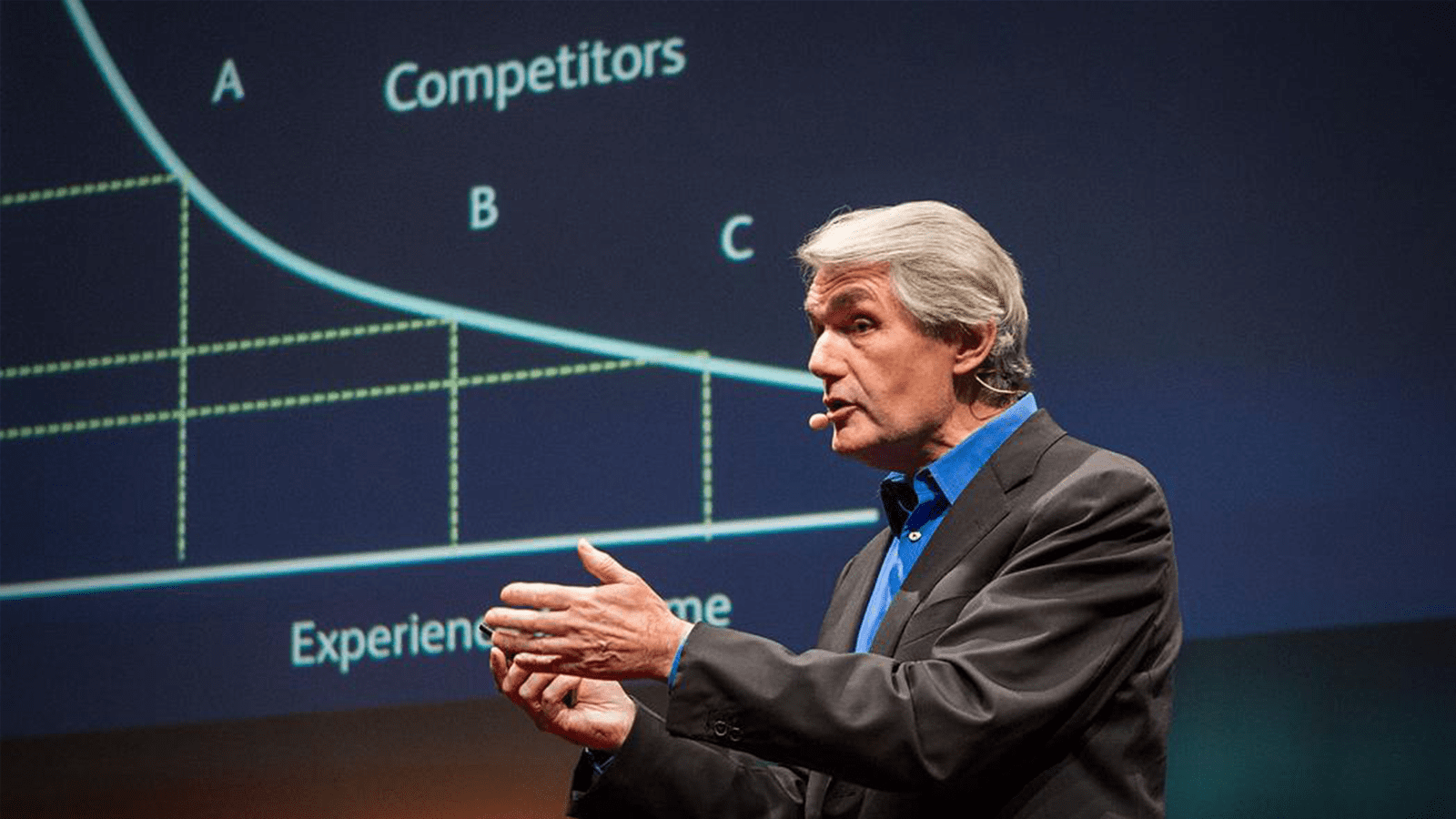 How Data Will Transform Business - BCG Henderson Institute