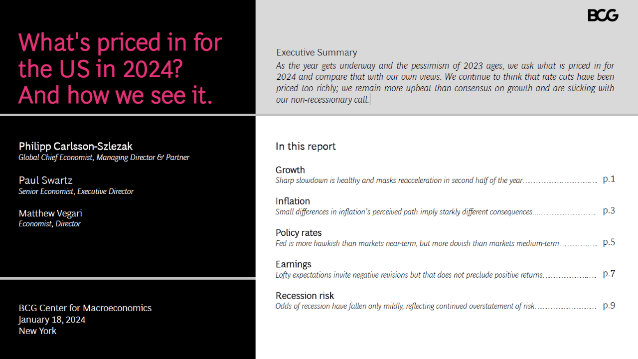 What’s Priced in for the US in 2024? And How We See It. - BCG Henderson ...