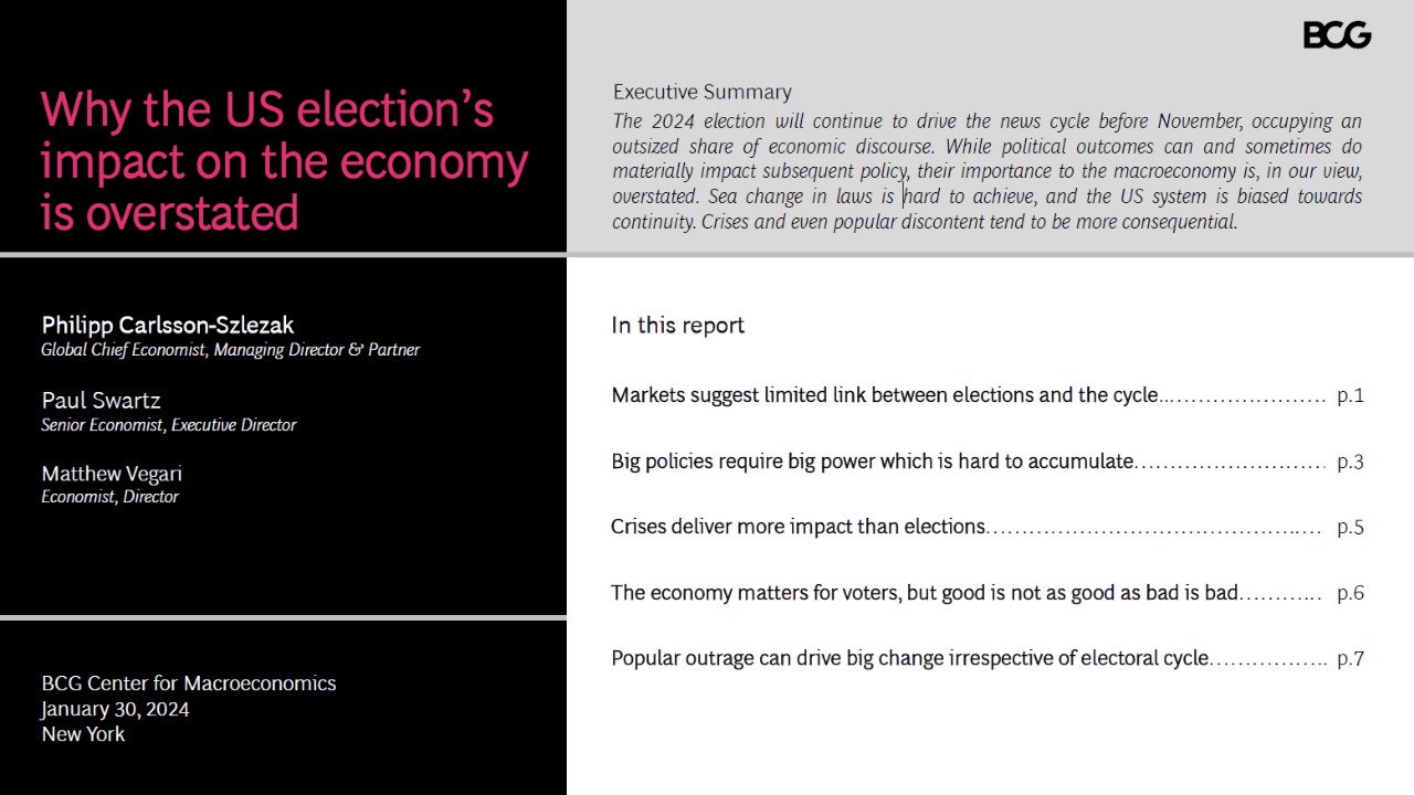 Why the US Election’s Impact on the Economy Is Overstated - BCG ...